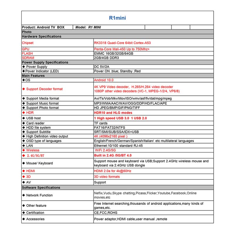 HK1R1MINI tv box android 10.0 with best iptv France - leadcool