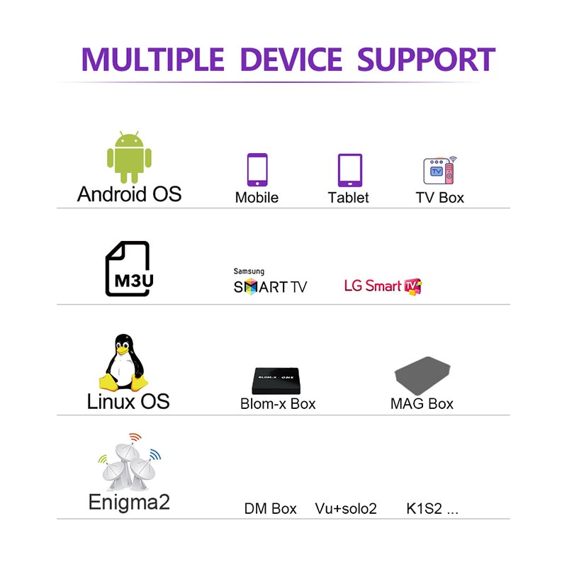 6 Months IPTV code FHD French TV M3u Android Subtv App - leadcool