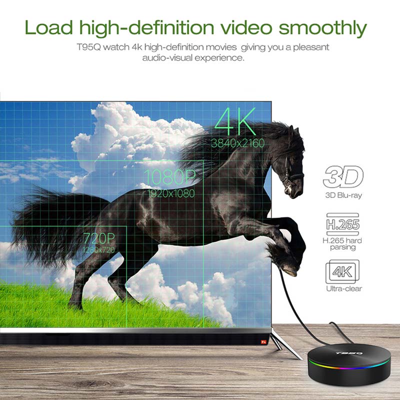 Android 9.0 TV Box T95Q Amlogic S905X2 flix iptv - leadcool