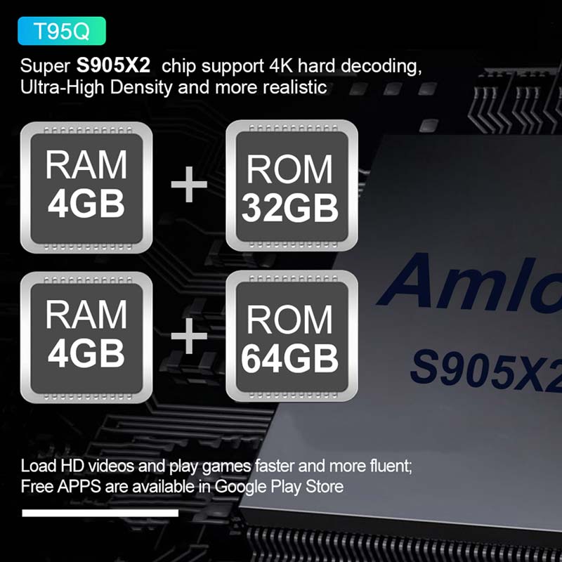Android 9.0 TV Box T95Q Amlogic S905X2 flix iptv - leadcool